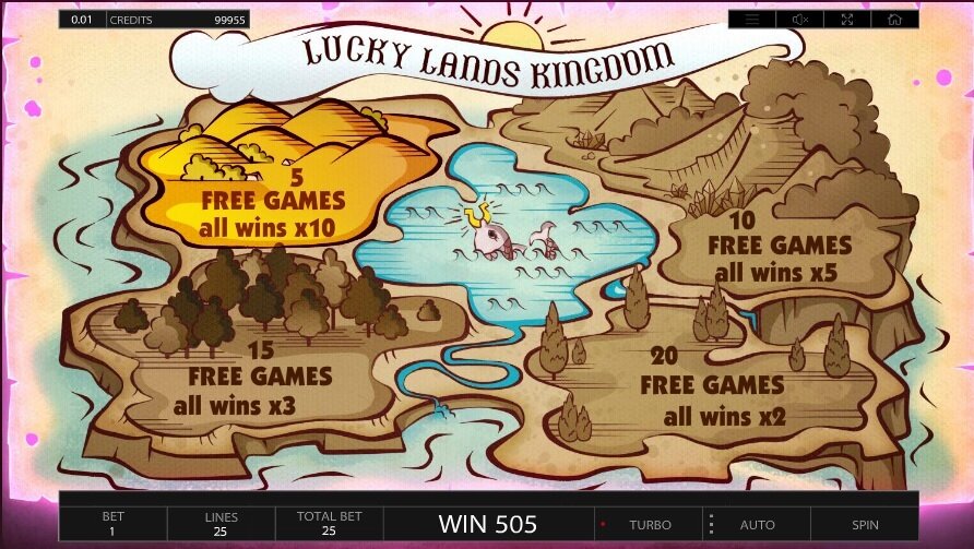 Lucky Lands Gokkast Review (Endorphina) door CasinoJager.COM